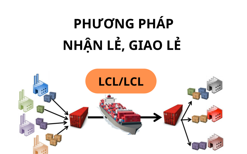 Sự khác biệt giữa FCL, LCL? Nên áp dụng sự kết hợp nào? - Vinalines Vận ...